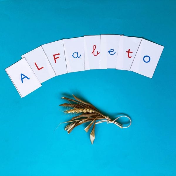 Abecedario Montessori | Profes en Apuros